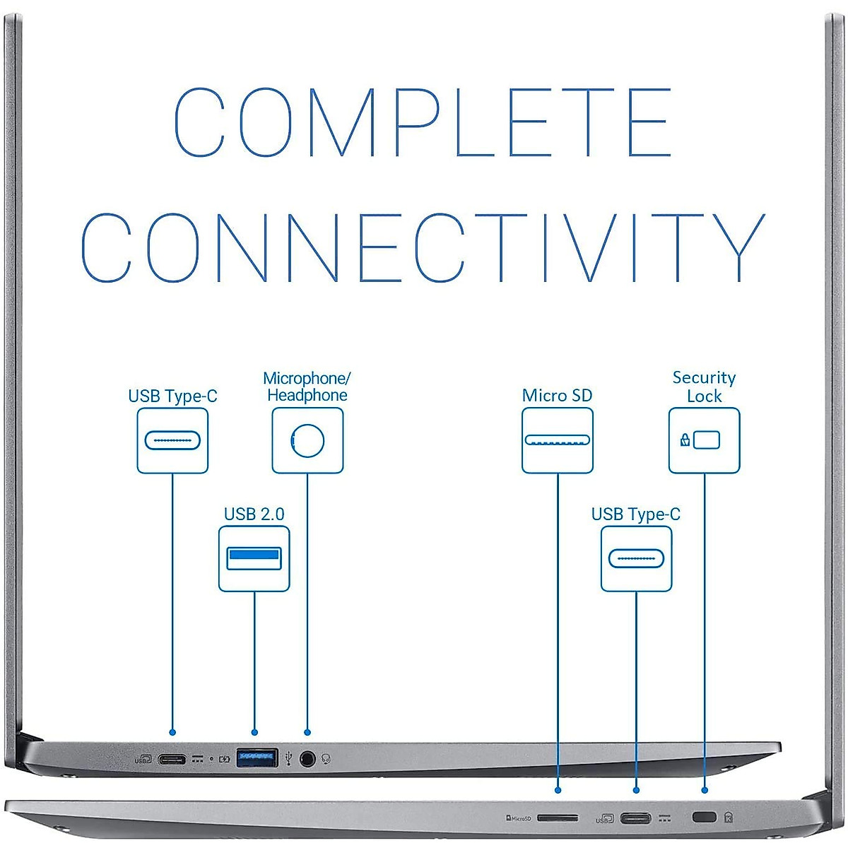 Acer Chromebook 715 | 2.20 GHz Intel Core i3-8130U Dual Core Processor| 15.6" Full-HD 1080p Screen | 4GB DDR4 Ram |128GB storage | CB715-1W-35ZK | Steel Gray | (Renewed)