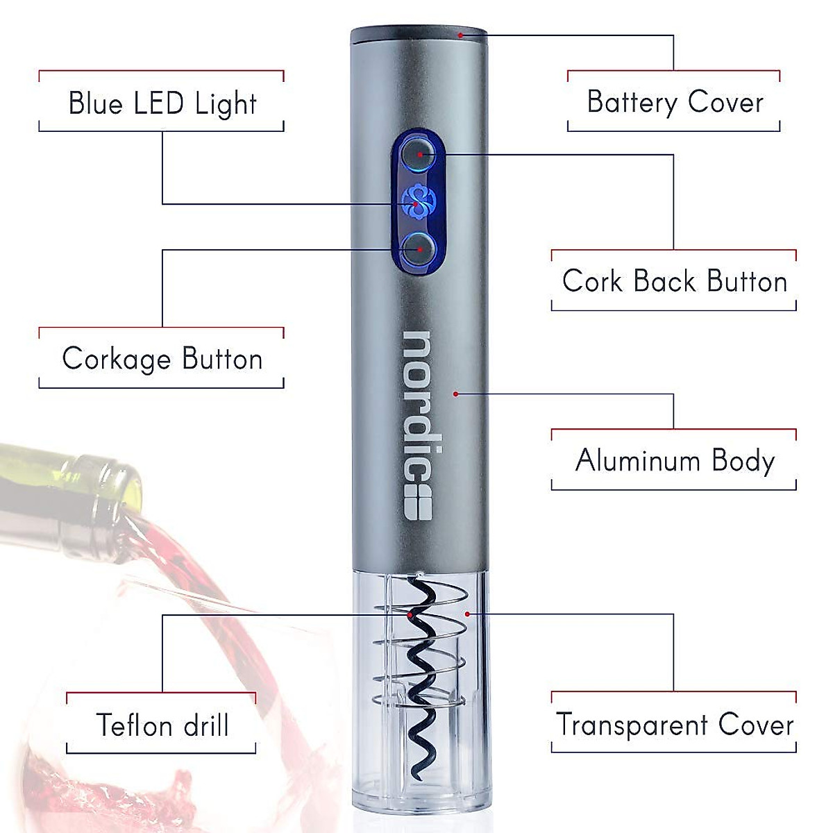 Electric Wine Rechargeable – Corkscrew Wine Foil Cutter & Electrical Wine Opener with Charger – Wine Lover Gifts – Wine Accessories Kit - by DailyNordic