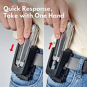 Healvaluefit Heavy Duty Sheath for LEATHERMAN Surge, EDC Belt Holster for Surge, Surge Case with Adjustable and Low-Profile Clip, Accessories for LEATHERMAN Surge