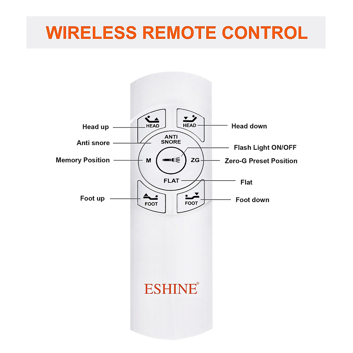 ESHINE Adjustable Bed with Mattress 2000 Series, Adjustable Bed Frame Split King + Memory Foam Hybrid 14" Mattress, 5 Minutes Installation, Head and Foot Incline