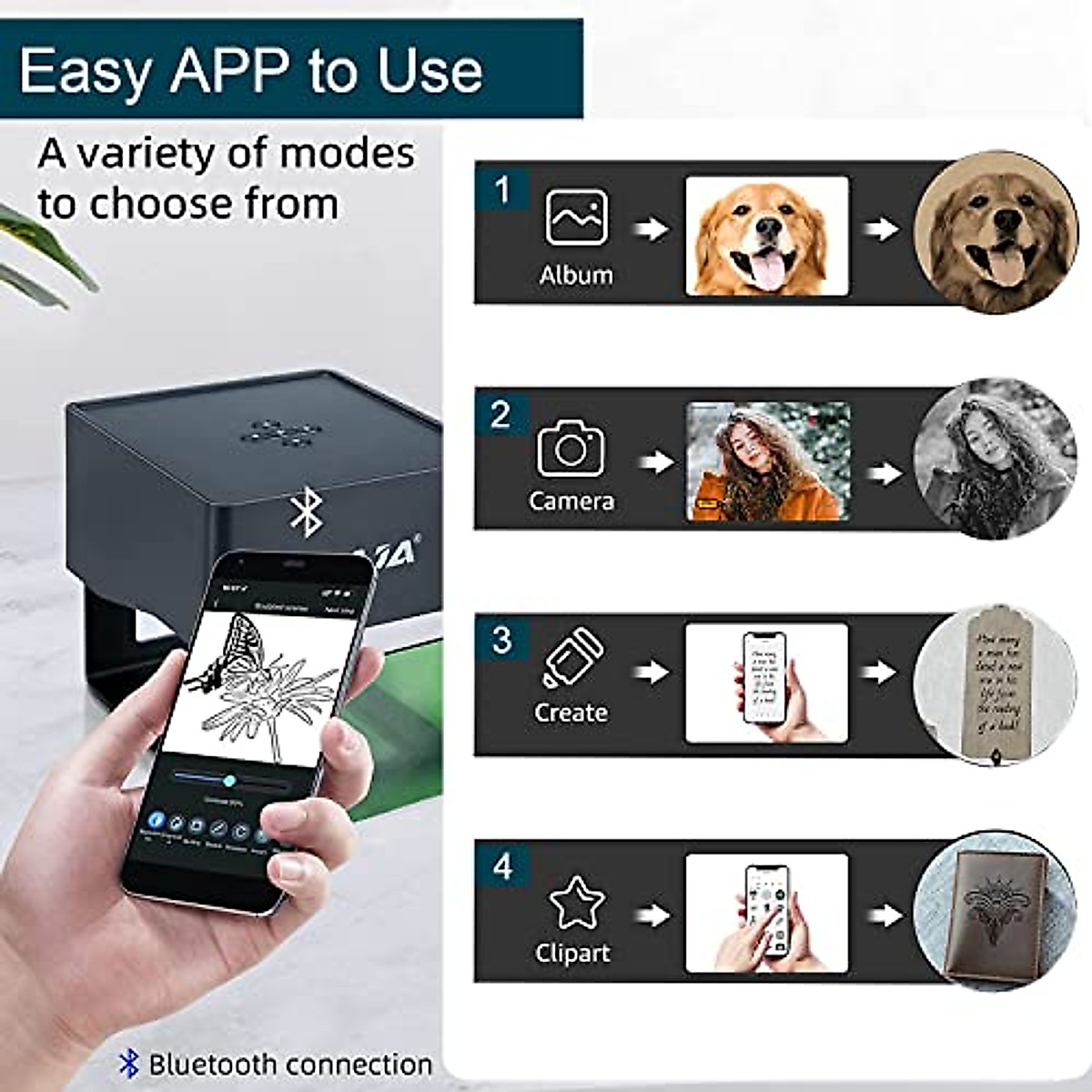 Phezer DJ6 Laser Engraving Machine for Beginners, 2.12lb Portable 3W Output Laser Engraver Logo Marker DIY Handcraft Kits for Wood Bamboo Coated-Metal Leather Paper Acrylic (3.15” X 3.15” Work Area)