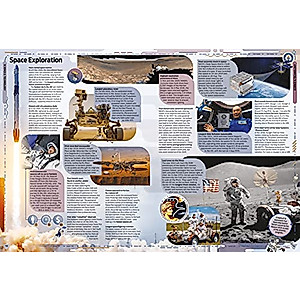 Guinness World Records 2022 | Anglais