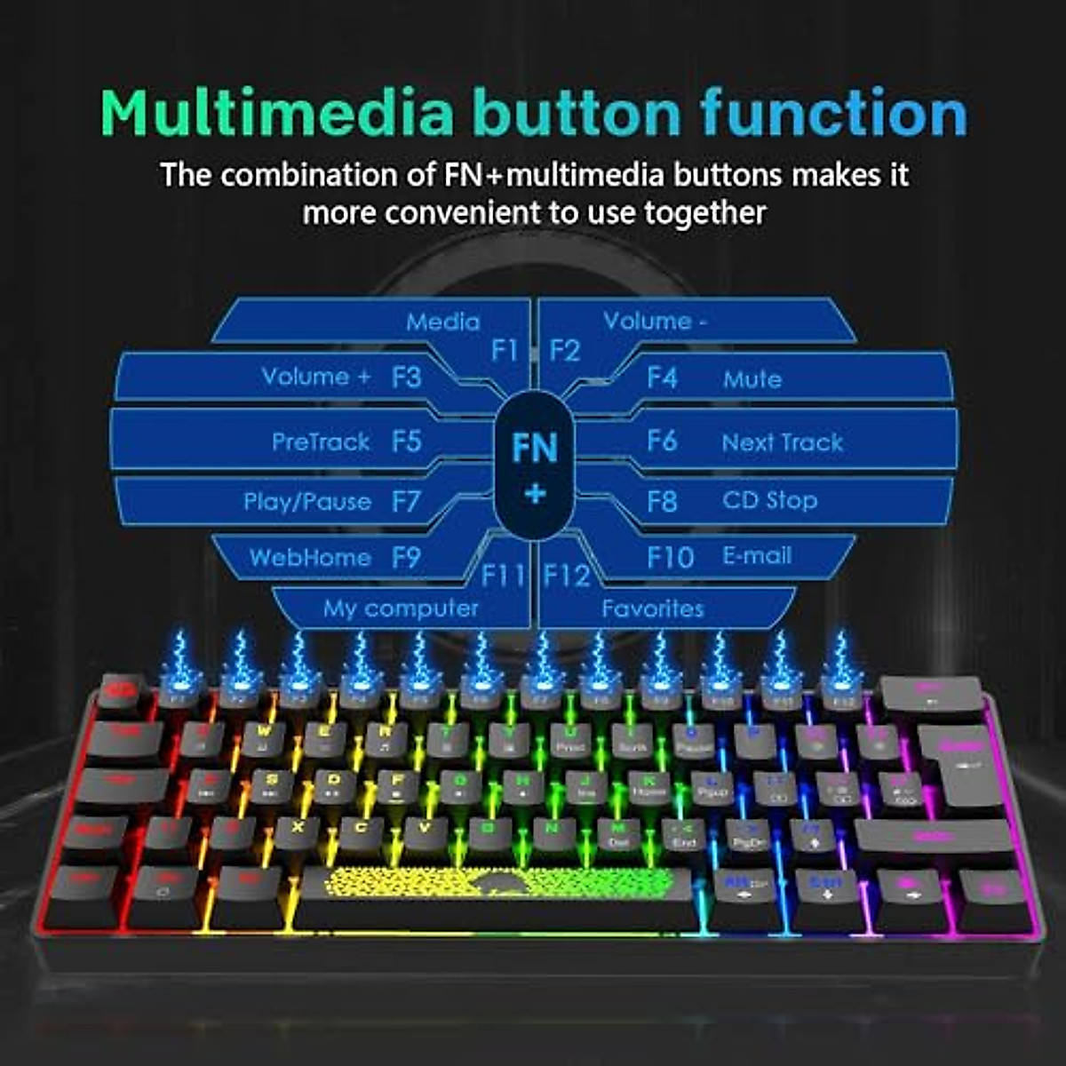 60% Compact Type c - Usb Wired Mechanical Keyboard UK, Blue Switch, RGB Backlit Rainbow LED, Anti-Ghosting, Media Keys, Laser carving, Ergonomic Aesthetic, for Computer PC Laptop PS4 XBOX - Black