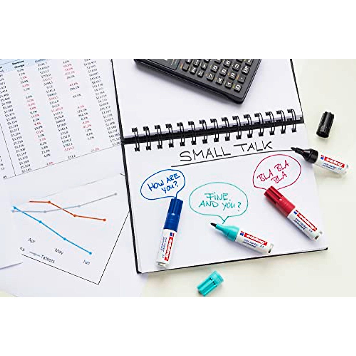 edding 0.5 mini permanent marker - black, blue, turquoise, red - 4 pens - fine round nib 1 mm - waterproof, quick-drying - smudge-proof - mini marker for cardboard, plastic, wood, metal