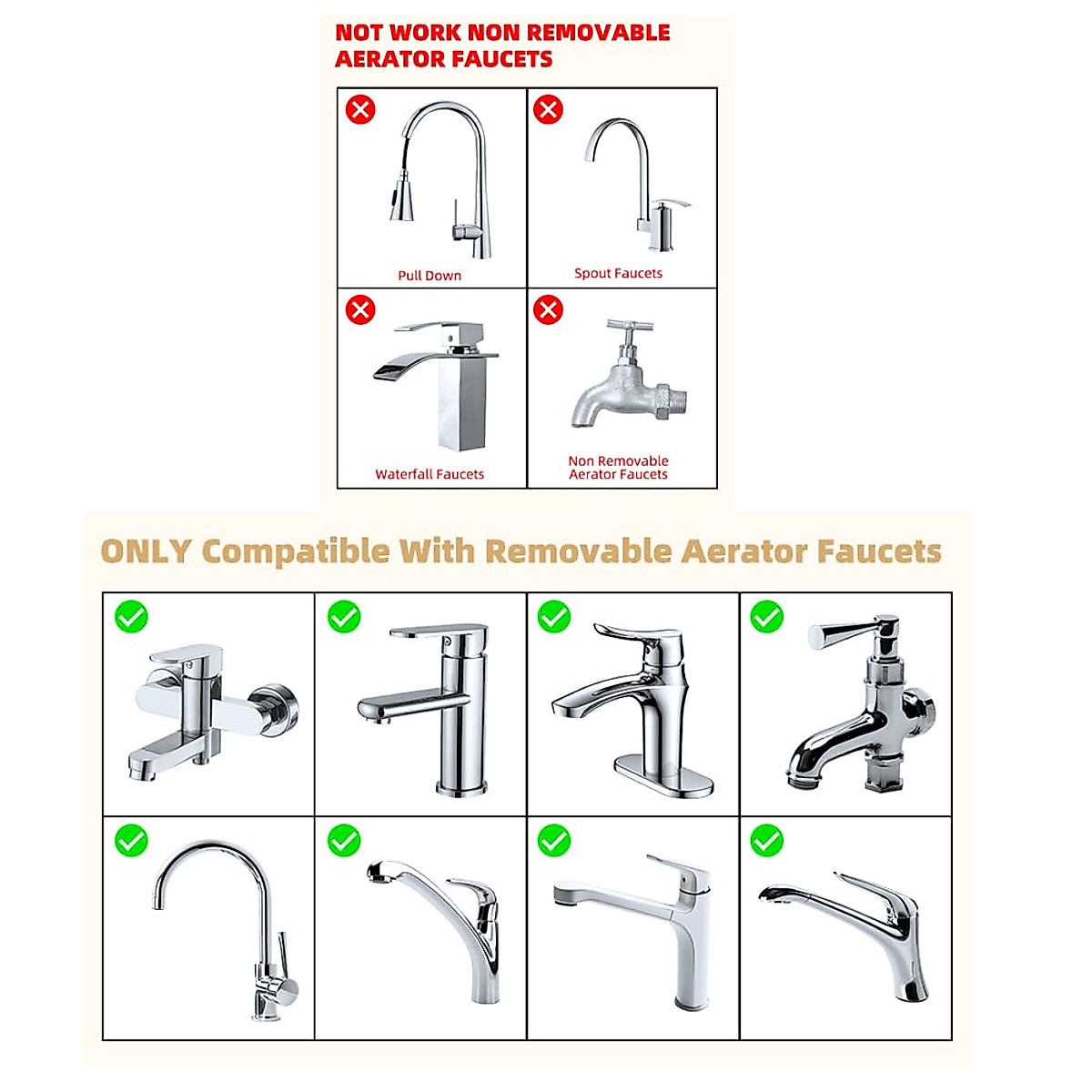 CONOB Extended Faucet Head, C Arm Faucet Aerator, 1080 Degree Rotation, 2 Water Outlet, 55/64” Female Thread, Brushed Brass Design for Bathroom Kitchen Bar Outdoor, Mother's Day Gift (Chrome)