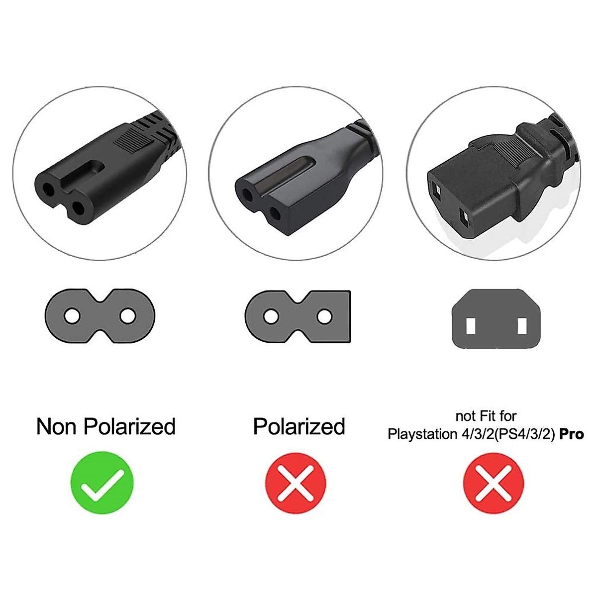 SapplySource 6ft UL Power Cable Cord Lead Wire for Technics SL-3 SL3 SL-5 SL5 Turntable