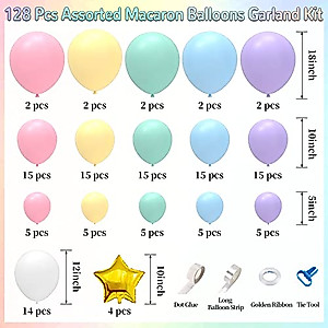 JOYYPOP Pastel Balloon Garland Kit 128pcs Macaron Rainbow Balloon Arch Kit for Baby Shower Birthday Wedding Children's Day Party Decorations