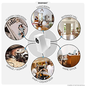 Screwless Tilted Wall Mount Kit Compatible with Wyze Cam Pan, VHB Stick On, Full Tilt & Pan Function, No Mess, No Drilling, Strong Adheasive Mount, Angled Down White by Brainwavz