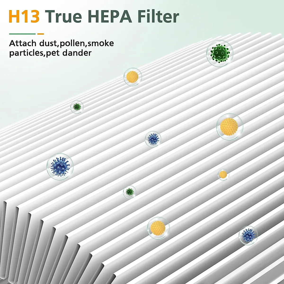 2 Pack P07 True HEPA Replacement Filter Compatible with FULMINARE PU-P07 Air Purifier, 3-in-1 H13 True HEPA Filter Replacement