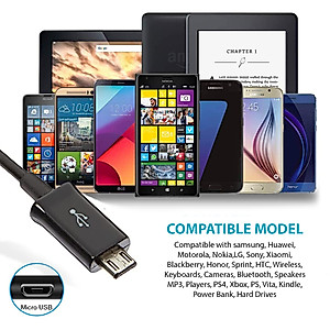 Genuine Charging 1A Wall Kit Upgrade Compatible with Panasonic Lumix CM1 as a Replacement Plus Detachable Hi-Power MicroUSB 2.0 Data Sync Cable! (Black 110-240v)