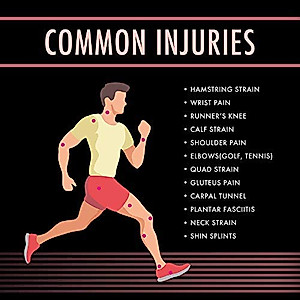 HARUTO Kinesiology Sports Tape, for Pain Relief Strong Support, Therapeutic Tape Physio for Athletic Sports Recovery, 20 Precut 10¢®¡¾ Strips (Sensitive Black for Novice)