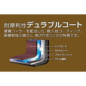 Thermos KFH-013E R Durable Series Egg Frying Pan, 5.1 inches (13 cm), Red, Induction Compatible