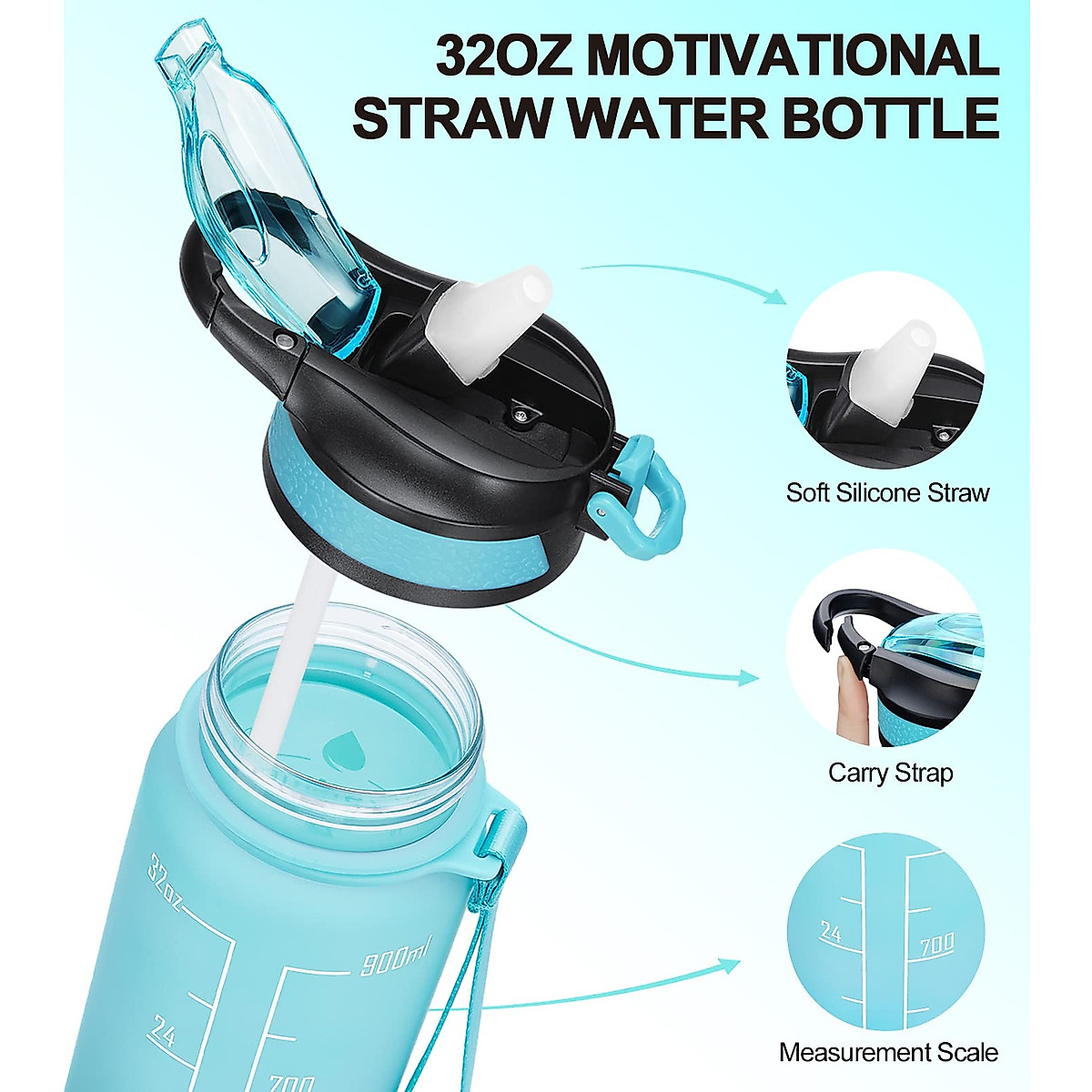 ELYPHINE 32/24 oz Water Bottles with Removable Straw & Time Marker, Motivational Sports Bottles with BPA Free Tritan Material, Leakproof Water Jug for Fitness