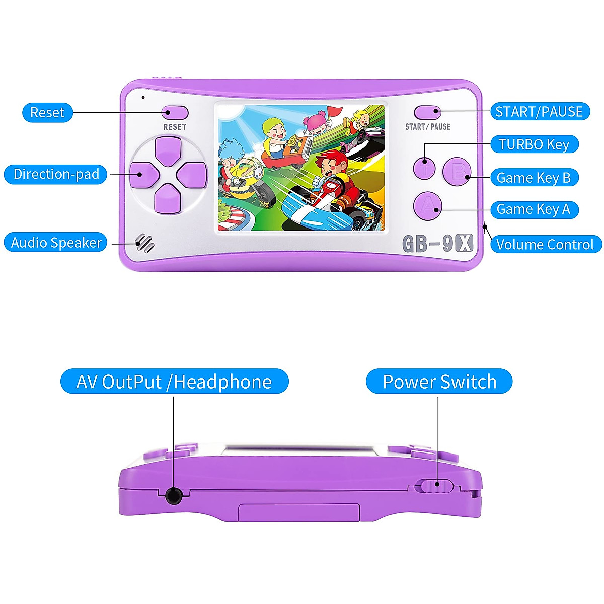 Haopapa Retro Handheld Games Console for Children with 168 Classic Games Built-in 2.5 Inches Color Screen Portable Video Game Player Support TV Output Electronic Game Toys for Boys Girls (Purple)