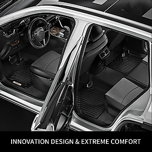 OEDRO Floor Mats Fit for 2015-2019 Ford Explorer Without 2nd Row Center Console, TPE All Weather Car Mats Accessories Includes 1st 2nd and 3rd Row Full Set Liners