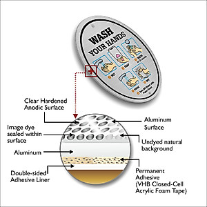 SmartSign Wash Your Hands Sign | 4" x 5" Aluminum Diamond Plate Door Sign