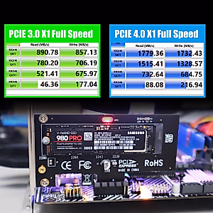 GLOTRENDS PA09-X1 M.2 NVMe to PCIe X1 Adapter for 2230/2242/2260/2280 M.2 NVMe SSD, PCIe X1 Installation