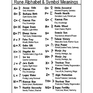 YMHPRIDE 80 Pieces Viking Beard Beads Antique Norse Hair Tube Beads Dreadlocks Beads for Hair Braiding Bracelet Pendant Necklace Silver DIY Jewelry Hair Decoration