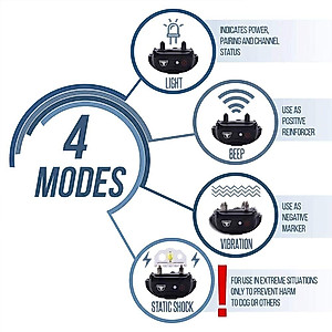 Pet Union PT0Z1 Premium Training Shock Collar for Dogs with Remote - Fully Waterproof, 4 Adjustable Training Modes - Shock, Vibration, Beep - Up to 1200ft Range