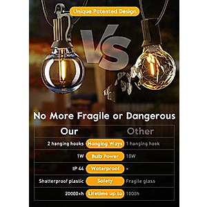 Brightown Outdoor String Lights with Remote, 58FT(48+10) LED String Lights with Clips Hooks, G40 Patio Lights with 27 Bulbs(2 Spare), Waterproof Shatterproof Hanging Light for Patio Backyard
