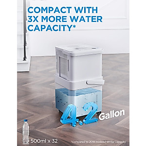 Midea Cube 50 Pint Dehumidifier for Basement and Rooms at Home for up to 4,500 Sq. Ft., Built-in Pump, Drain Hose Included, Smart Control, Works with Alexa (White), ENERGY STAR Most Efficient 2023