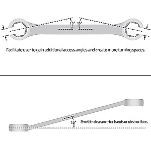 3-Piece Premium Double-End SAE Flare Nut Wrench Set, Size 3/8”, 7/16”, 1/2”, 9/16”, 5/8”, 11/16” | Cr-V Steel, 6-Point Head, 15° Offset | Perfect Line Wrench for Fuel, Brake, Air Conditioning and More