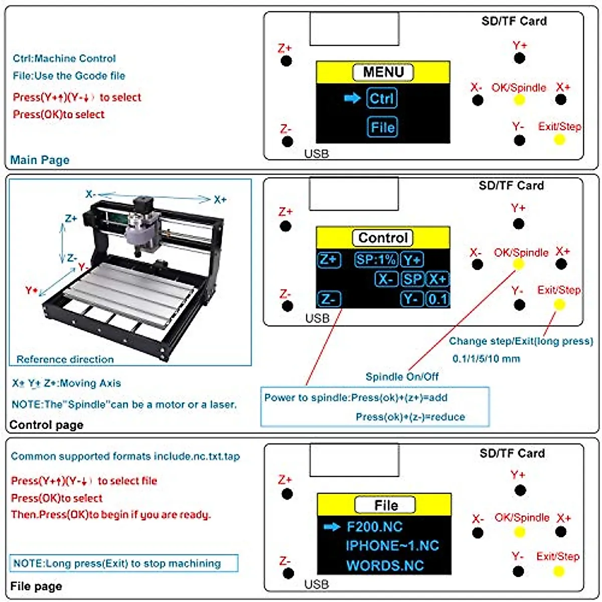 CNC Router Machine 3018 Pro, mcwdoit Simple Assembly Version, Desktop Wood Acrylic Plastic PCB MDF Engraving, 3 Axis with Offline Controller, Mill Bits, Working Area 11.8 * 7.1 * 1.8″