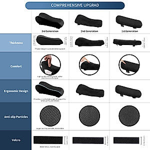 Chair Armrest Pads, Widen & Thicken Ergonomic Chair Arm Pads with Memory Foam for Office Chairs, Gaming Chair - for Elbows and Forearms Pressure Relief (2 Pack)
