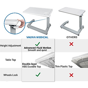 Vaunn FSA/HSA Eligible, Medical Adjustable Overbed Bedside Table with Wheels (Hospital and Home Use), New Tabletop, Light Gray