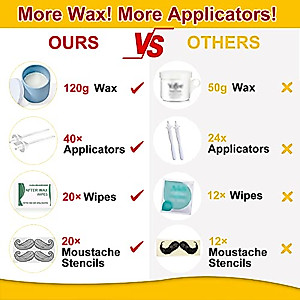120g Wax Nose Wax Kit, Nose Hair Wax, Nose Wax with 40 Applicators and 20 Wipes, Quick and Painless Nose Hair Waxing Kit for Men and Women, Nose Hair Remover Wax Kits Used 20~25 Times Usage