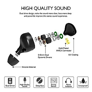 Famedy in-Ear Monitors in Ear Headphone Earbuds Wired Earphone Dual Drivers Headphone with MMCX Detachable Cables,Noise-Isolating Comfort Earbud for Musicians Sports Headphone Earphones (Black)