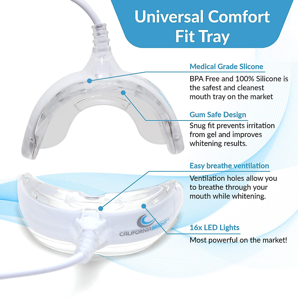 California Bright Smart Teeth Whitening Home Kit with 16X LED Light Mouthpiece, 4 Whitening Gel Pens, Portable Case and Dental Shade Guide – Smartphone & USB Compatible