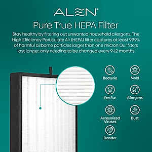 Alen Air Filter B4-Pure Replacement H13 True HEPA Filter for BreatheSmart 45i & Flex Air Purifier - Captures Allergens, Dust, & Mold (1 Filter)