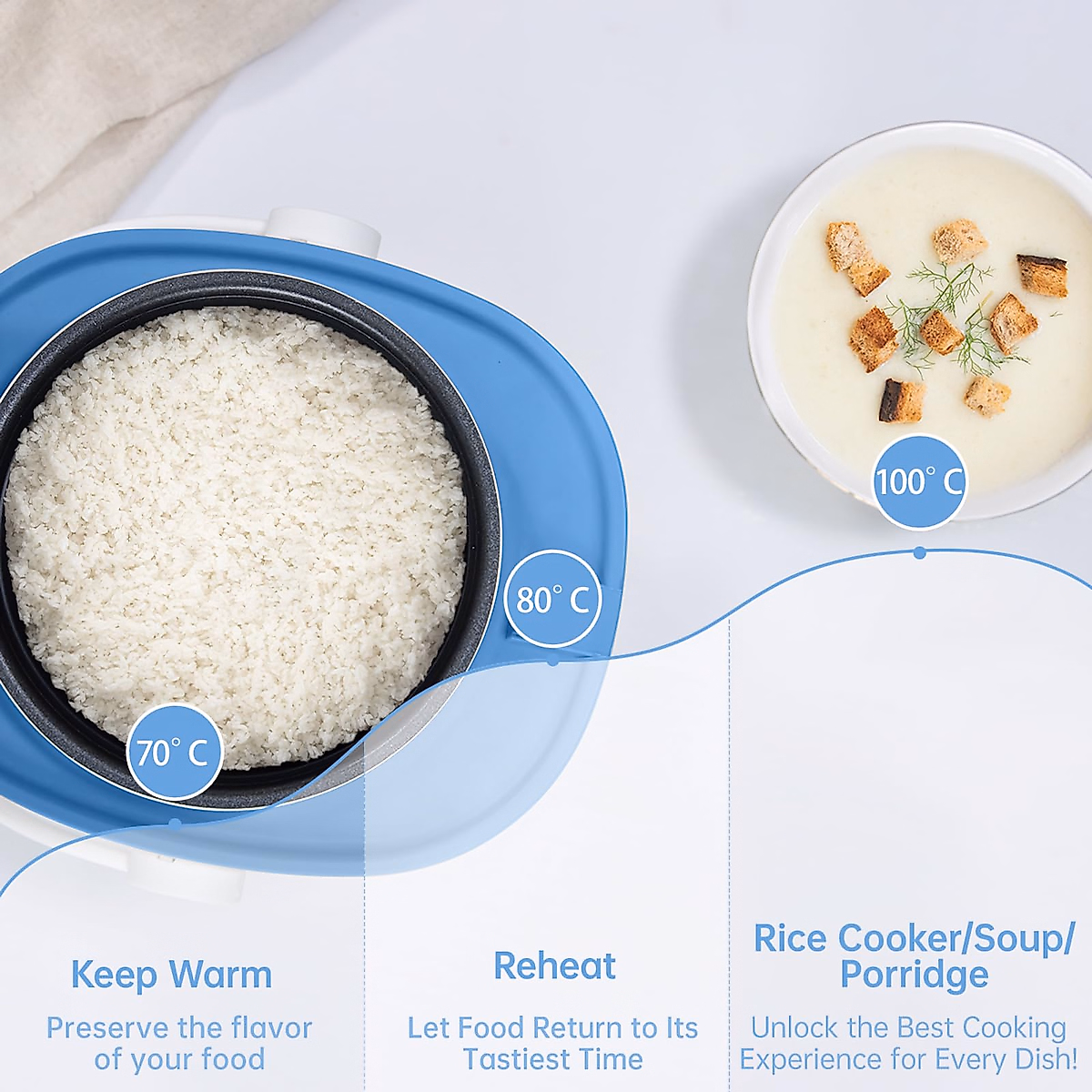 Blue Mini Rice Cooker Small 1 Cup-2 Cup Non-Stick Coated Insert Food Steamer Kitchen Appliances Includes Vegetable Steamer