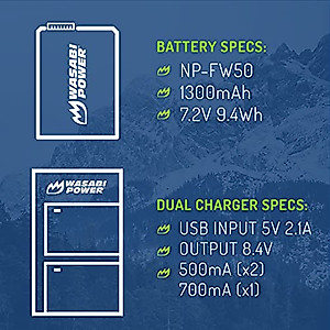 Wasabi Power NP-FW50 Battery (2-Pack) & Micro USB Dual Charger for Sony ZV-E10, Alpha a5100, a6000, a6300, a6400, a6500, Alpha a7, a7 II, a7R, a7R II, a7S, a7S II, DSC-RX10 III, RX10 IV & More