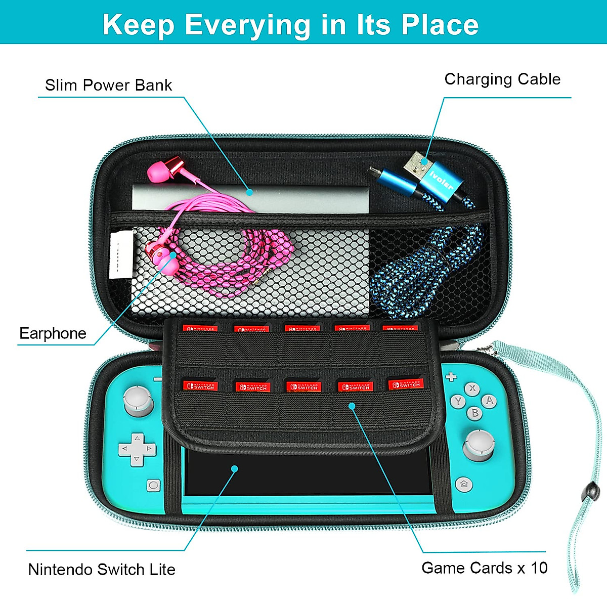 ivoler Carrying Case for Nintendo Switch Lite, Ultra Slim Portable Hard Shell Pouch Travel Game Bag for Switch Lite Accessories Holds 10 Game Cards,Turquoise