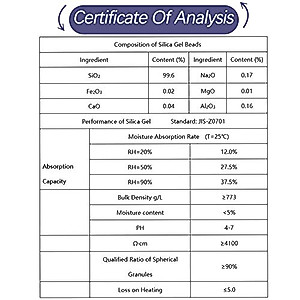 LotFancy Silica Gel Packets, 50 Gram 15 Packs Rechargeable Desiccant Packs for Storage, Moisture Absorber Drying Bags with Orange Indicator, Non-Toxic