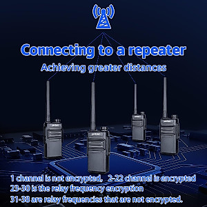 pxton Waterproof walkie talkies Long Range for Adults with Headphones and Charger Dock，GMRS Handheld Two Way radios Rechargeable NOAA walkie Talkie (4 Pack)