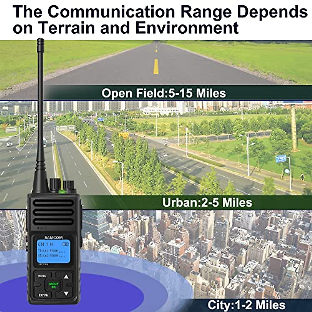 SAMCOM FPCN30A Two Way Radios Long Range 5 Watts Walkie Talkies for Adults Rechargeable 2 Way Radios UHF Programmable Handheld Business Radio 1500mAh Battery with Earpieces,Group Call, 6 Packs