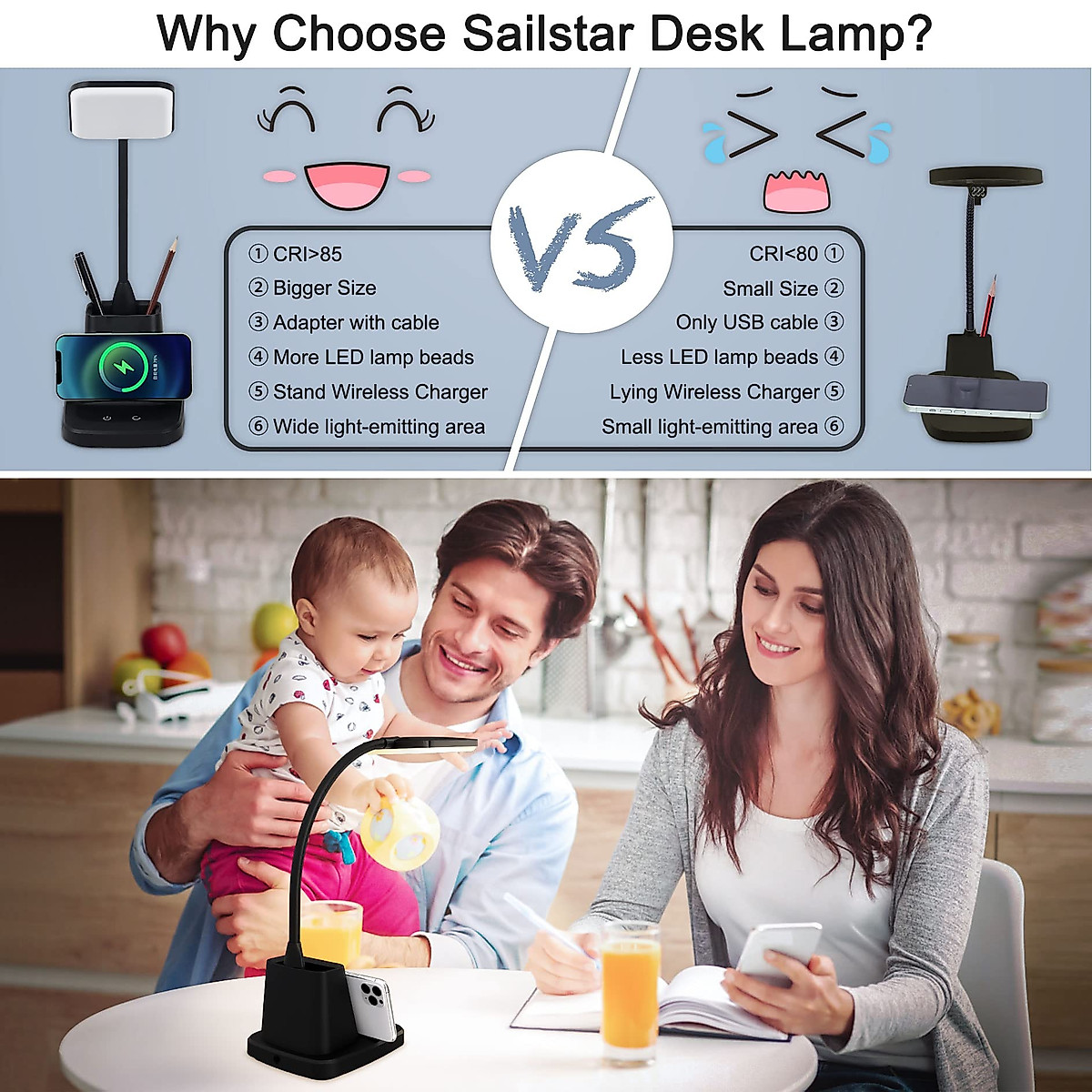 Sailstar LED Desk Lamp with Wireless Charger, Black Desks Lamp for Home Office, 3 Color Modes, Stepless Dimming, CRI 85, 800 Lumen, Study Lamp with Pen Holder for College Dorm Room, Adapter Included