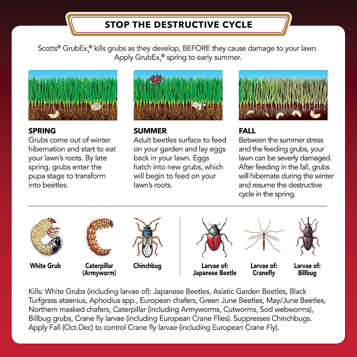 Scotts GrubEx1 Season Long Grub Killer Protects Lawns Up to 4 Months, 5,000 sq. ft., 14.35 lbs. (2-Pack)