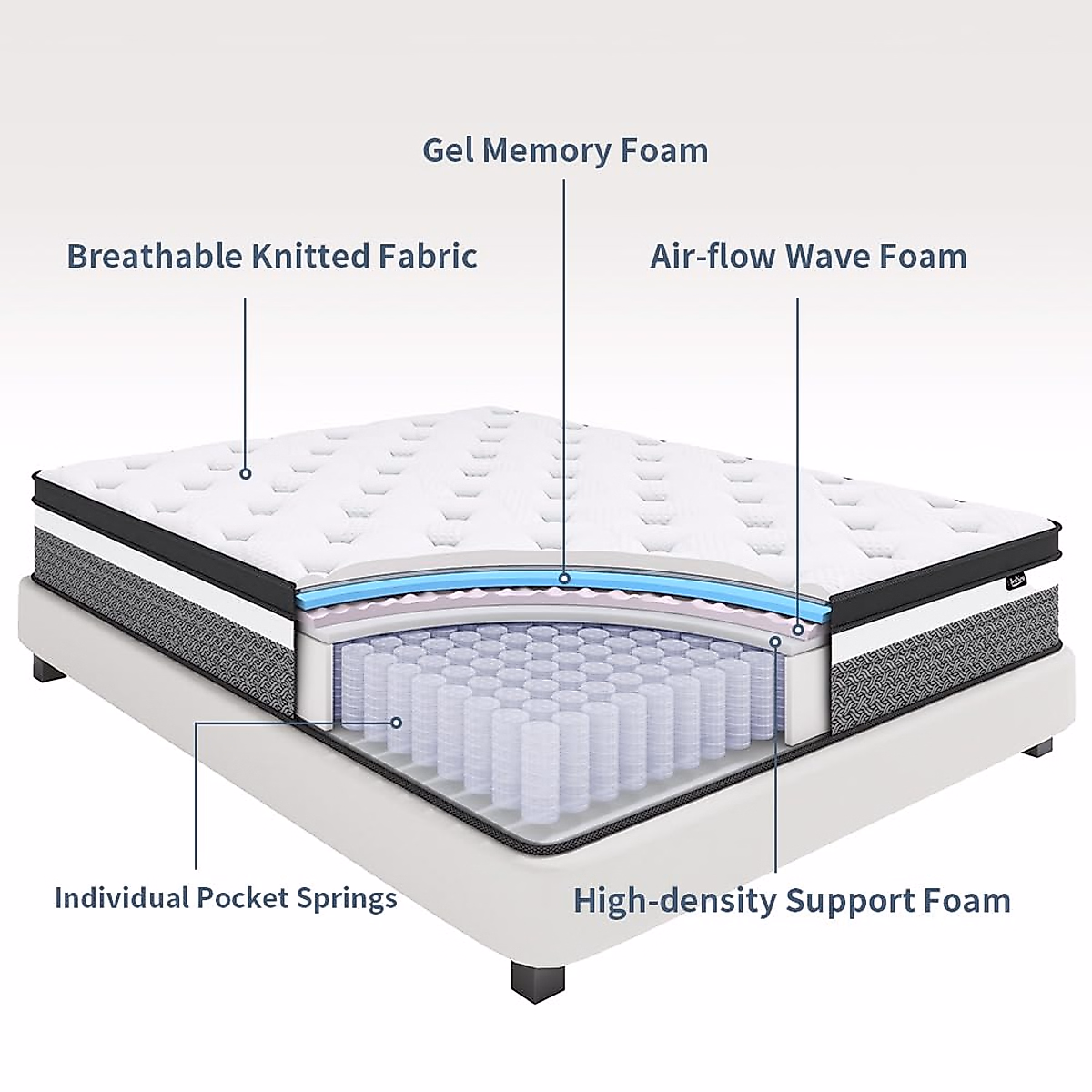 Bednew Queen Mattress, 14 Inch Hybrid Mattress with Gel Memory Foam & Individual Pocket Springs, Queen Size Bed Mattress in a Box, Pressure Relief & Motion Isolation, Medium Firm Mattress