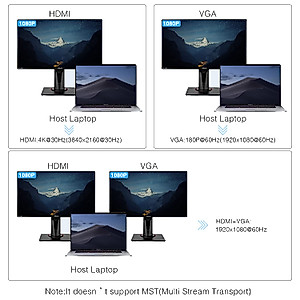 DynTech DYNTECH USB Docking Station, USB C Hub to Dual VGA HDMI Ports. USB Type C hub Dual Monitor. Keyboard and Mouse Adapter for