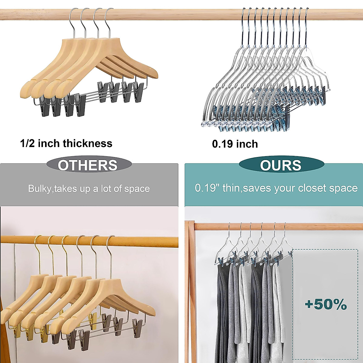 Clear Plastic Pants Hangers with Clips 20 Pack | Heavy Duty Skirt Hangers Swivel Hook and Notches | Space Saving Acrylic Clip Hangers for Pants | Suitable for All Clothing | 16.5 Inch (Clear, 20)