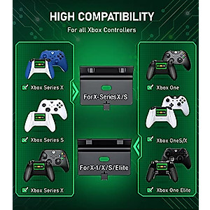 Controller Charger Station with 2x2550mAh Rechargeable Battery Packs for Xbox One/Series X|S Controller, Dual Charging Dock for Xbox One Controller Battery Pack with 4 Battery Covers for Xbox