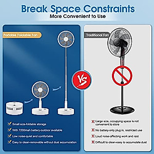 LIPETY Foldable Oscillating Standing Fan with Remote Control, 8" Portable Desk Quiet Fan, 7200mah Rechargeable USB Small Fan, Folded Floor Pedestal Fan for Bedroom Office Camp Travel