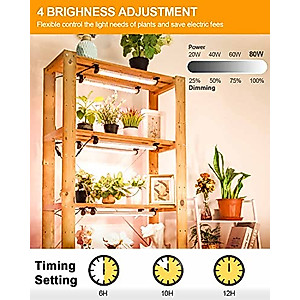 DOMMIA Grow Light, 2ft 80W Grow Light Strip, 3 Spectra Modes, Dimmable Plant Growing Light Fixtures, Full Spectrum Grow Lights for Indoor Plants, Indoor Grow Lights for Greenhouse, Tomatoes, Peppers