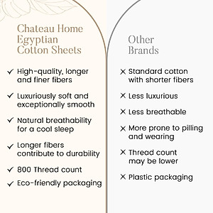 CHATEAU HOME COLLECTION Egyptian Cotton Sheets, 800 Thread Count, Sheets and Pillowcase Set, Sateen Weave Twin Sheets, Dorm Room Essentials for College Students Girls, Cotton Sheets - White
