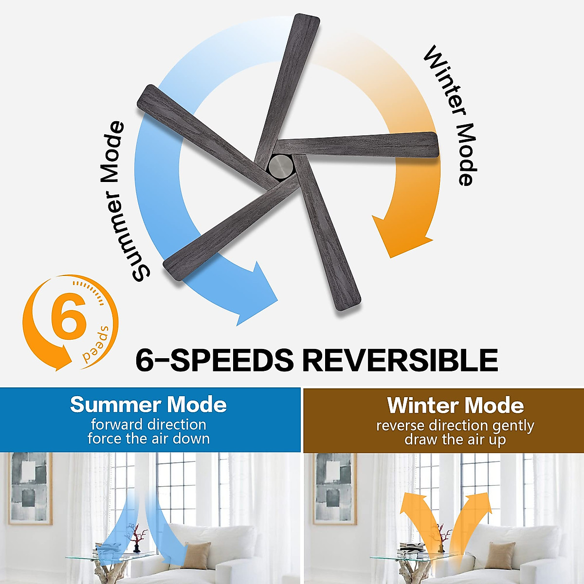 WINGBO 64 Inch DC Ceiling Fan without Lights, 5 Reversible Carved Solid Wood Blades, 6-Speed Noiseless DC Motor, Ceiling Fan No Light with Remote, Brushed Nickel Finish with Gray Blades, ETL Listed