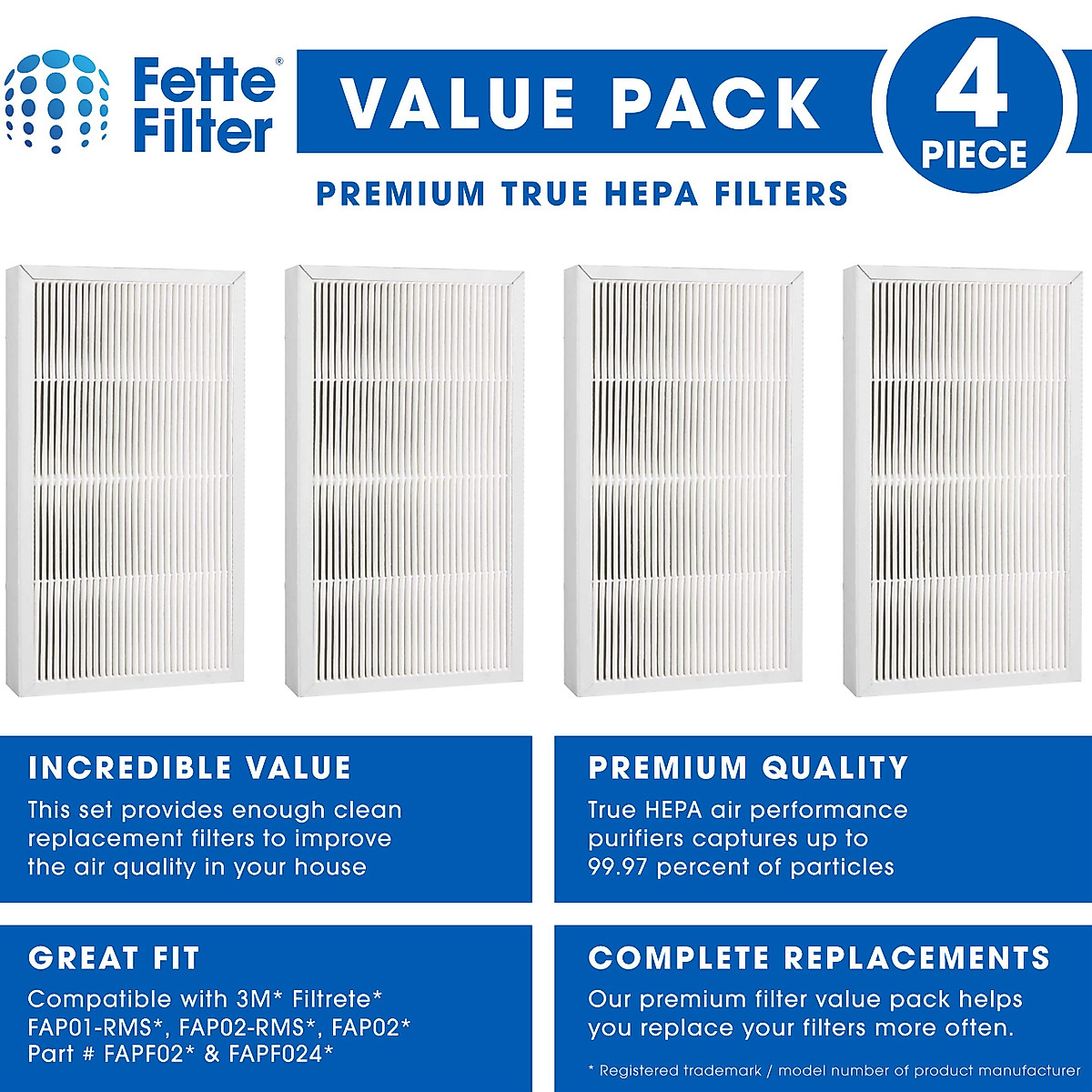Fette Filter - Air Cleaning HEPA Filter, 9" x 15" Compatible With 3M Filtrete FAPF02 & FAPF024 for model # FAP01-RMS, FAP02-RMS, FAP02 - Pack of 4